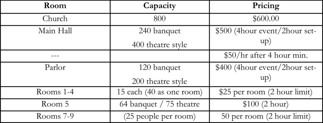 Room/Event Reservation Request - Sacred Heart Church